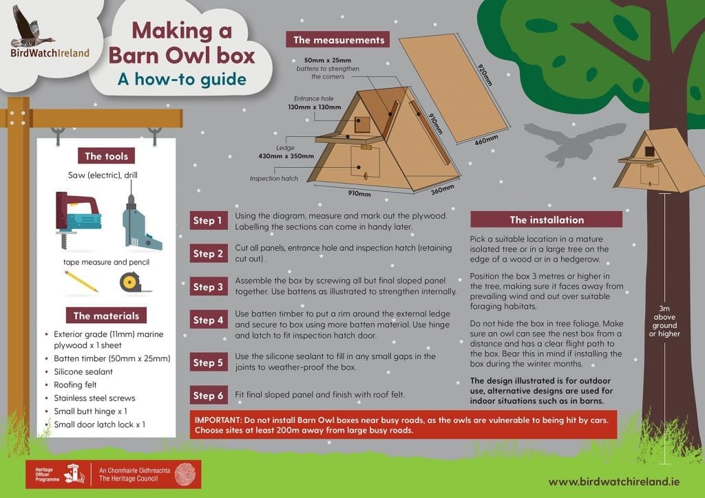 Nestbox Designs for Birds and Wildlife - BirdWatch Ireland